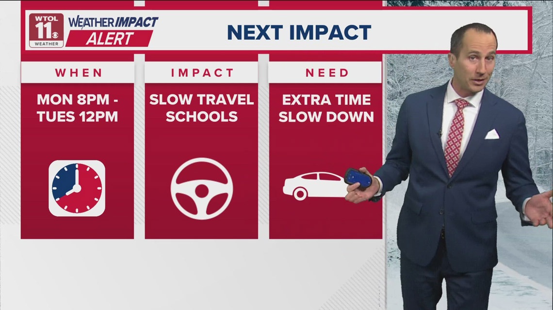 Weather Impact Alert Day: Steady snow overnight Monday through daybreak ...