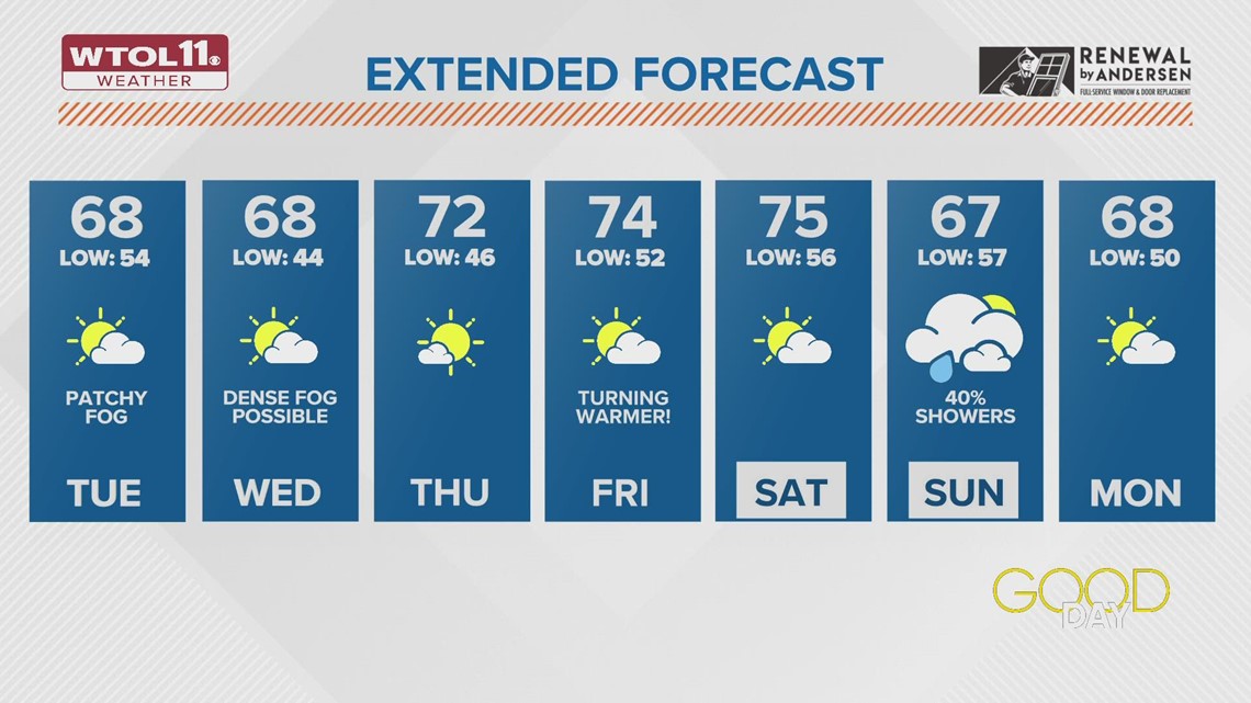 Who survived James Worley? Who were Ohio killer's victims? | wtol.com
