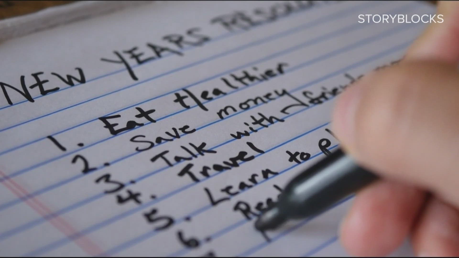 New Year's resolutions: Give yourself grace | wtol.com