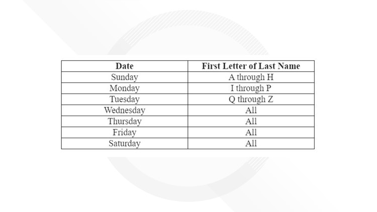 Ohio unemployment tips for filing weekly claims | wtol.com
