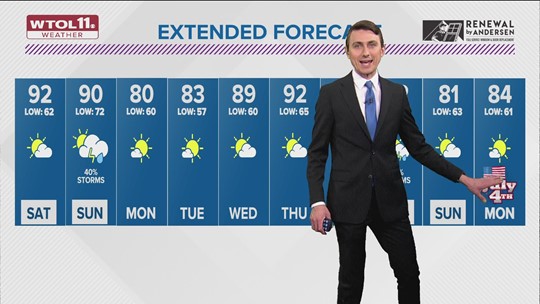 Amanda Fay | wtol.com