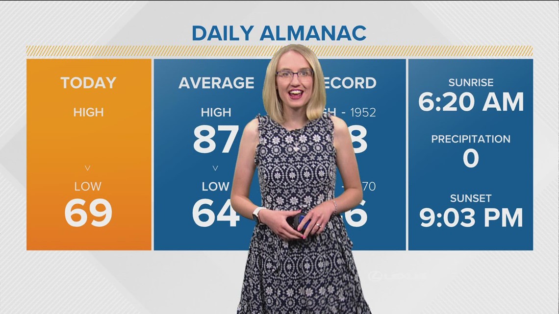 John Toyer family remembers him | wtol.com