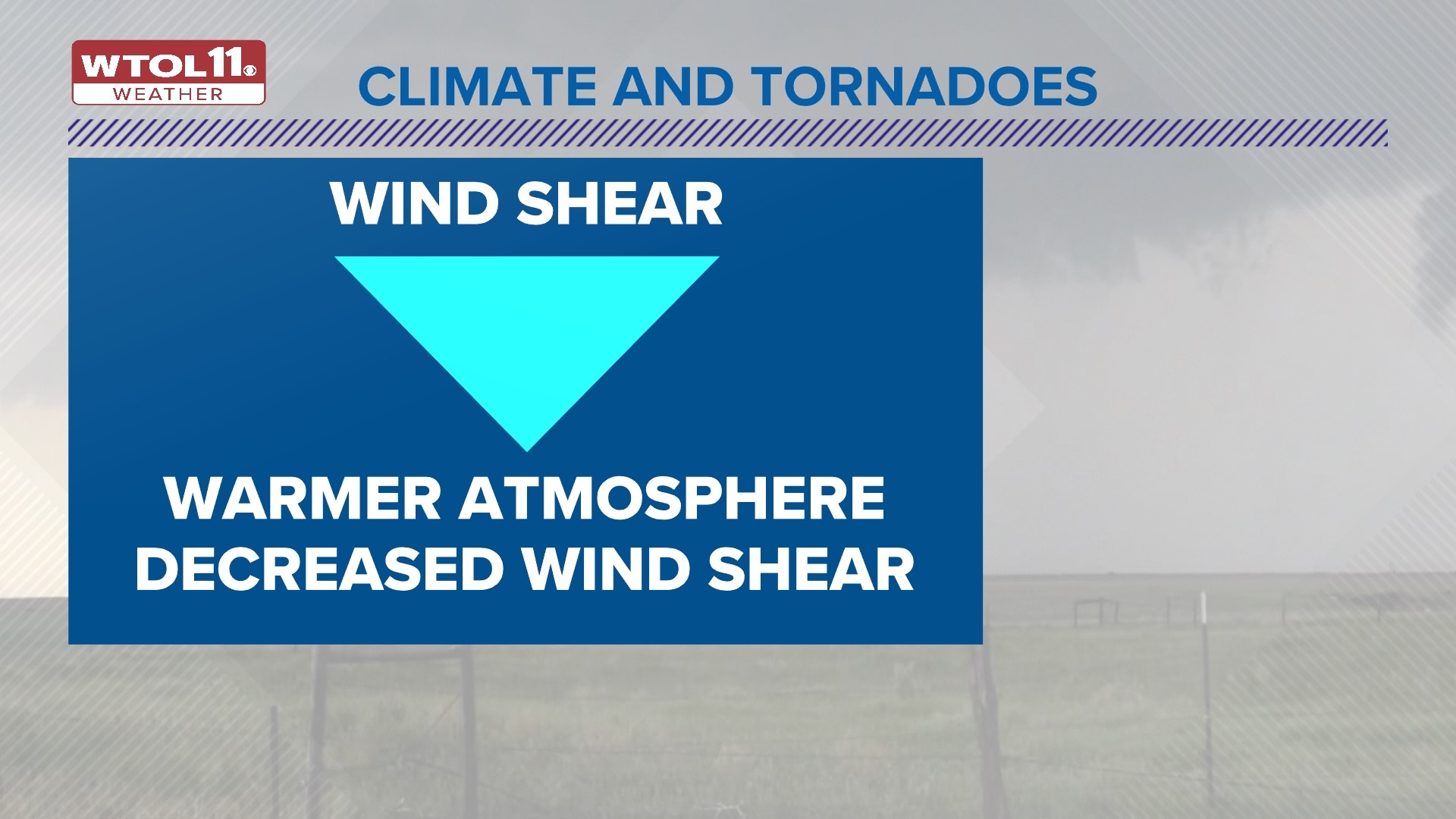Climate Friday | How does climate change affect tornadoes? | wtol.com
