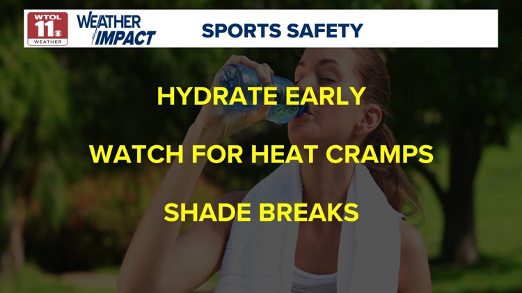 How turf, track and grass temperatures affect summer sports safety ...