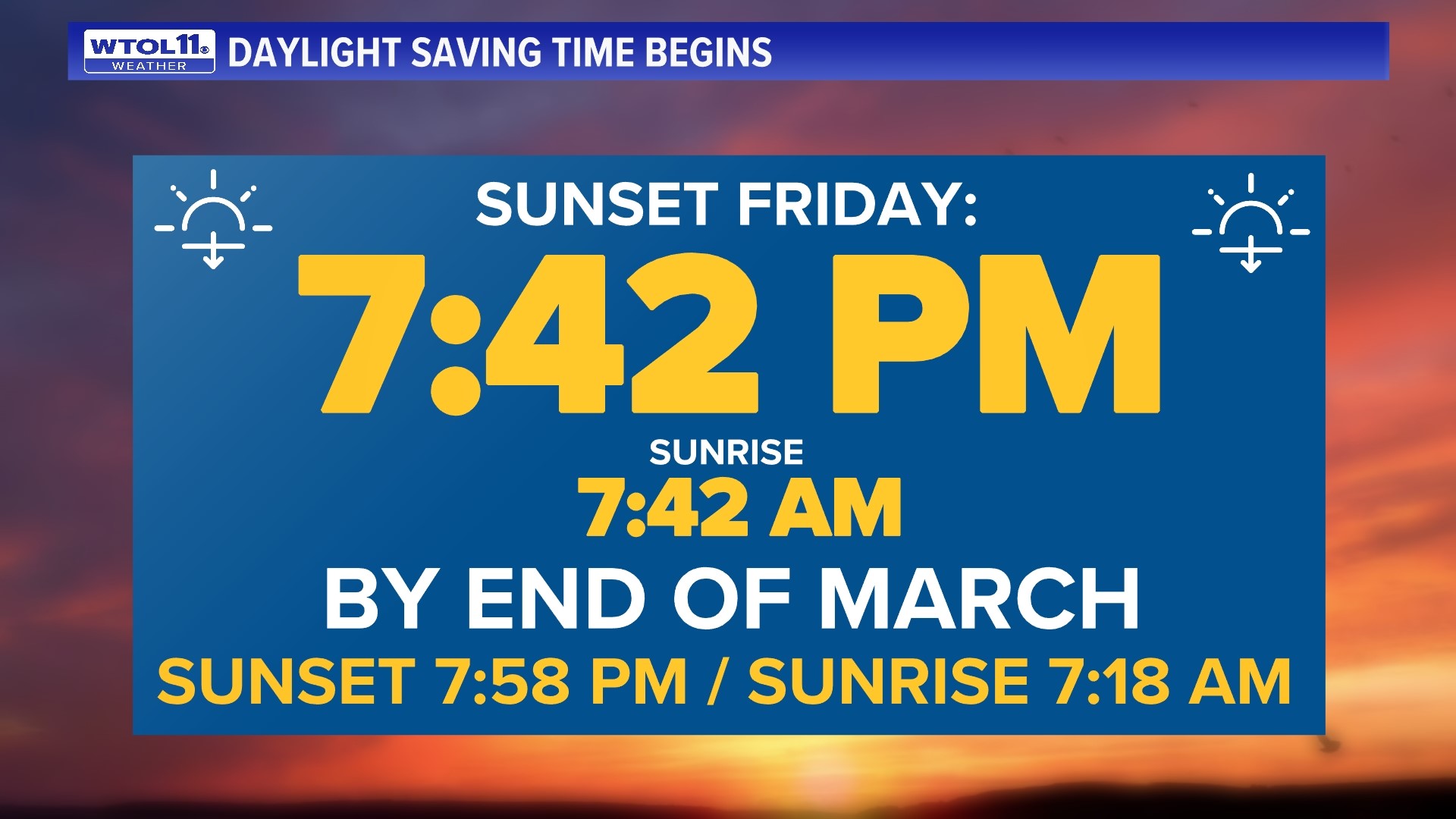How did daylight saving time originate? | wtol.com