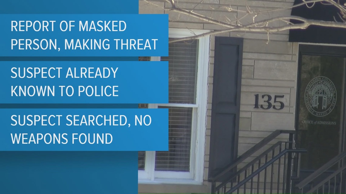 Adrian College put under lockdown after active shooter threat at ...