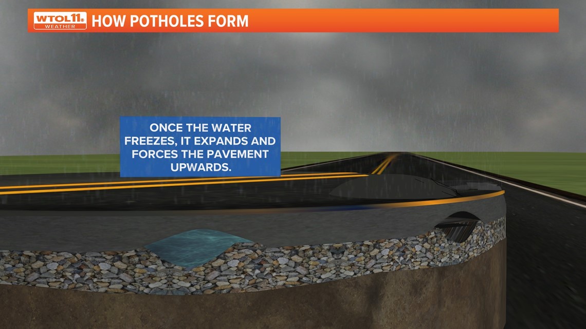 Where did all these potholes come from? An explainer on the road hazard ...