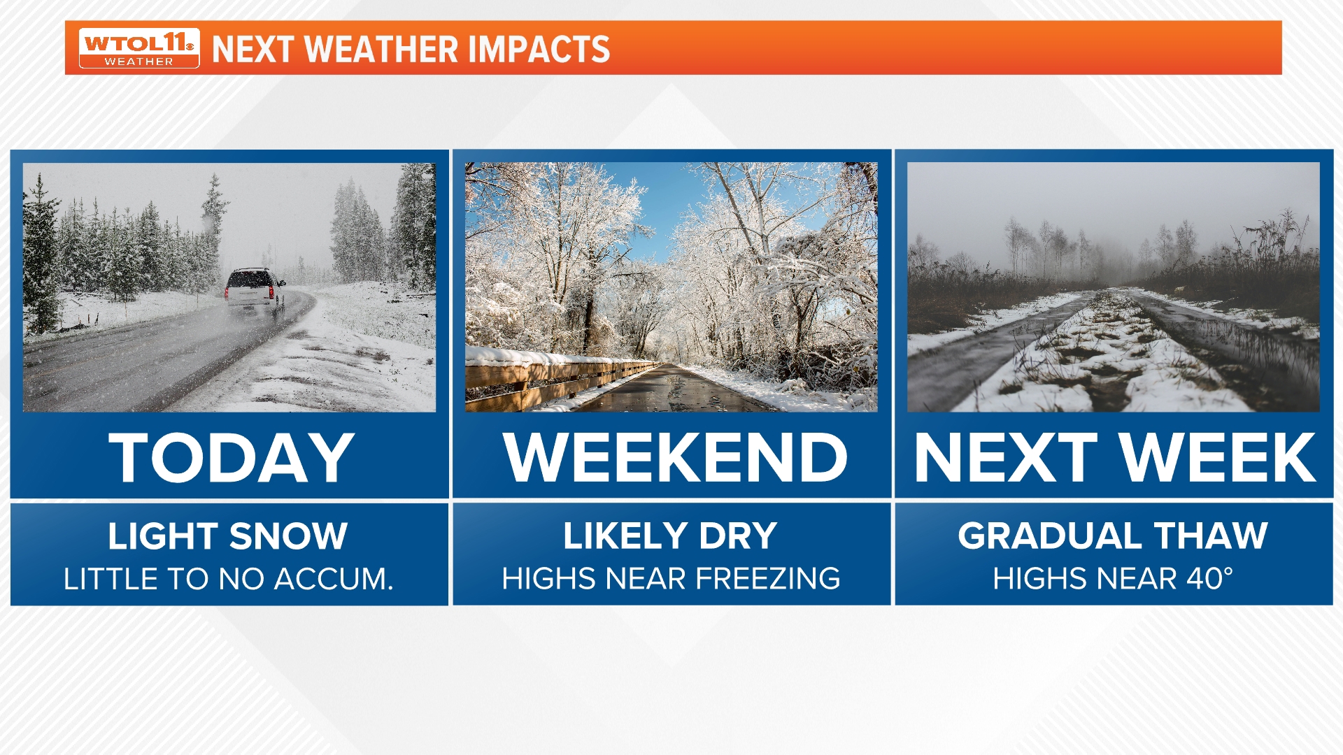 Toledo Traffic | Toledo, Ohio | wtol.com