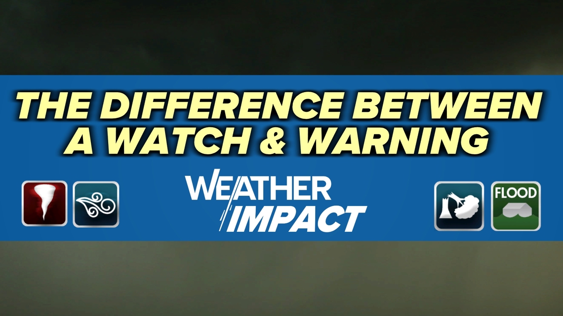 Watches vs. warnings: What's the difference? | wtol.com