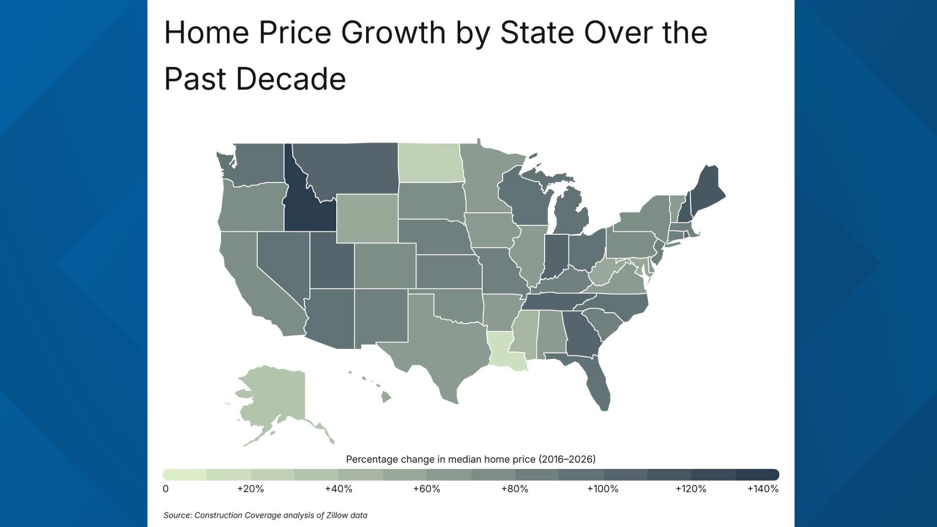 Study finds widening gap between Toledo home prices and income | wtol.com