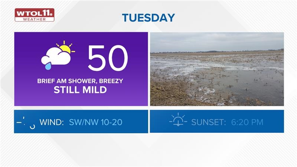 Weather Maps | Toledo, Ohio | wtol.com