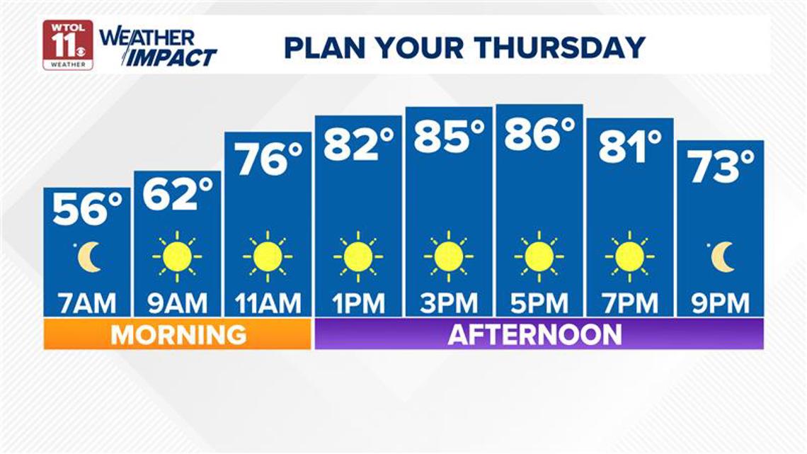 Singer-songwriter Pat Dailey, famous in Put-in-Bay, dies at 83 | wtol.com