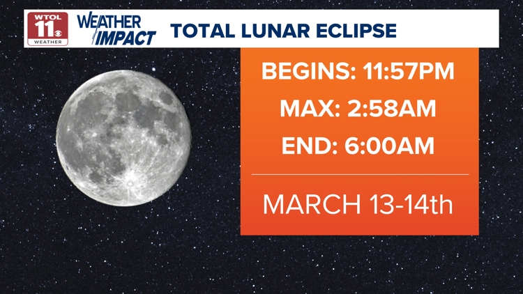 Total lunar eclipse to turn moon red in Ohio, Michigan: Here's what to ...