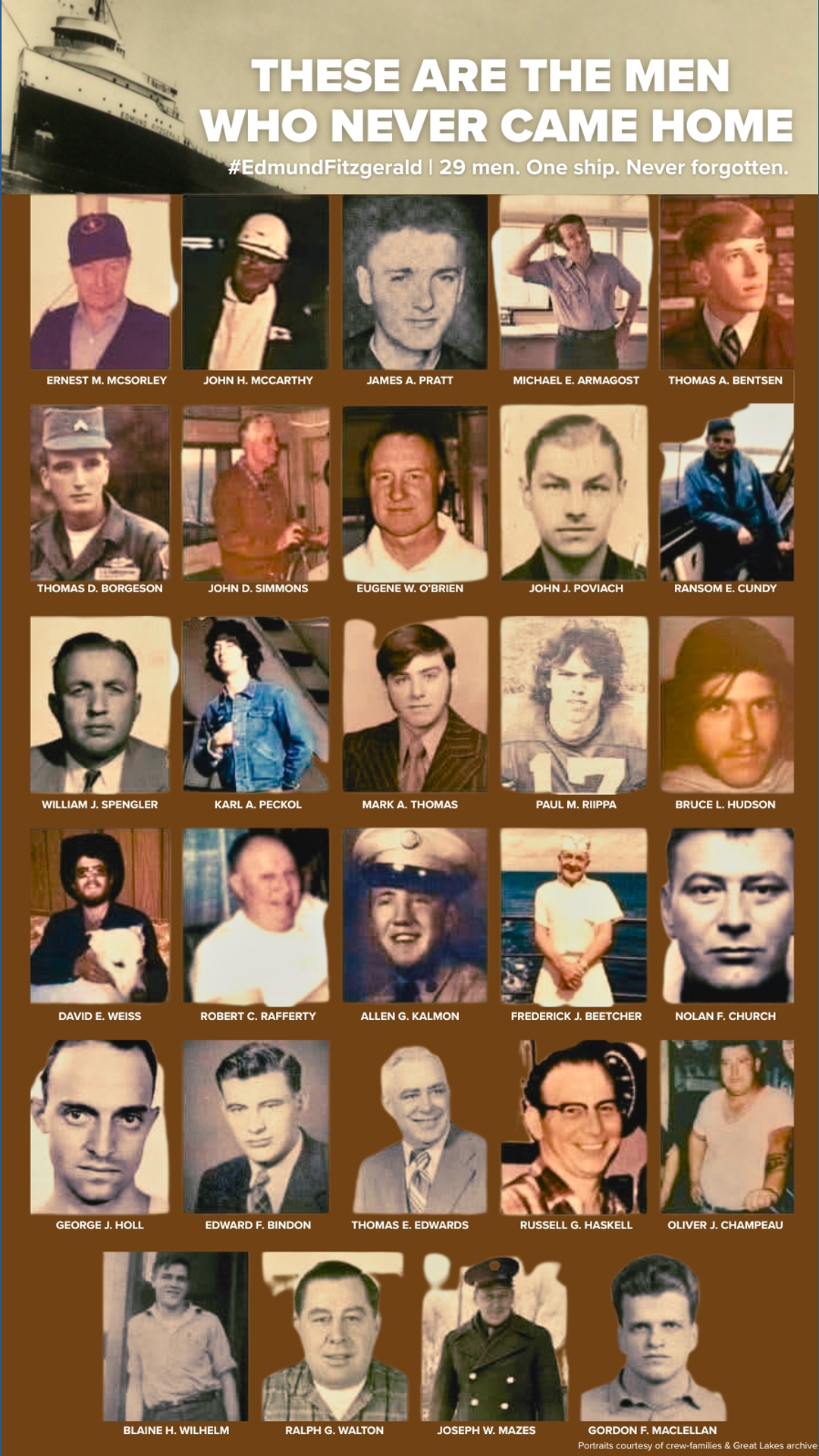 For whom the bell tolls: The 29 men lost on the Edmund Fitzgerald, 50 ...