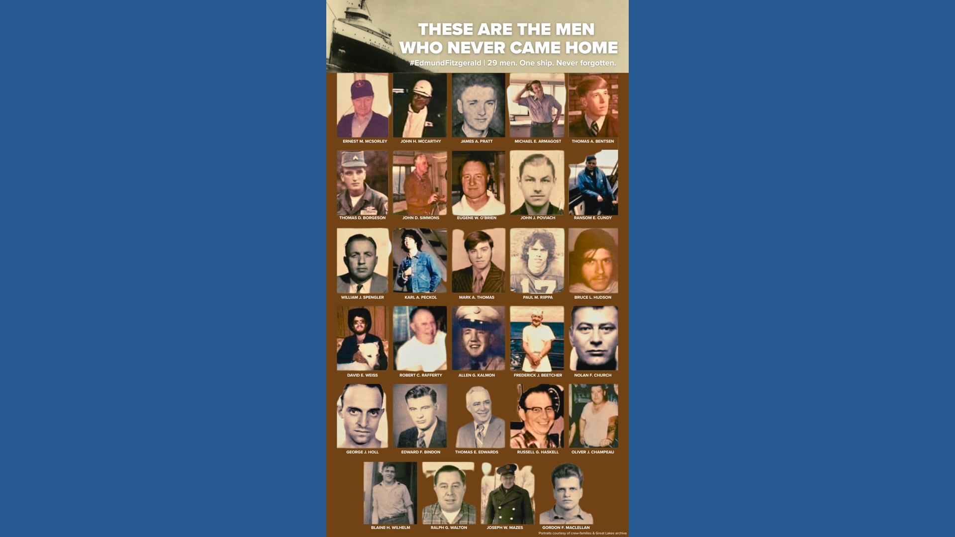 For whom the bell tolls: The 29 men lost on the Edmund Fitzgerald, 50 ...