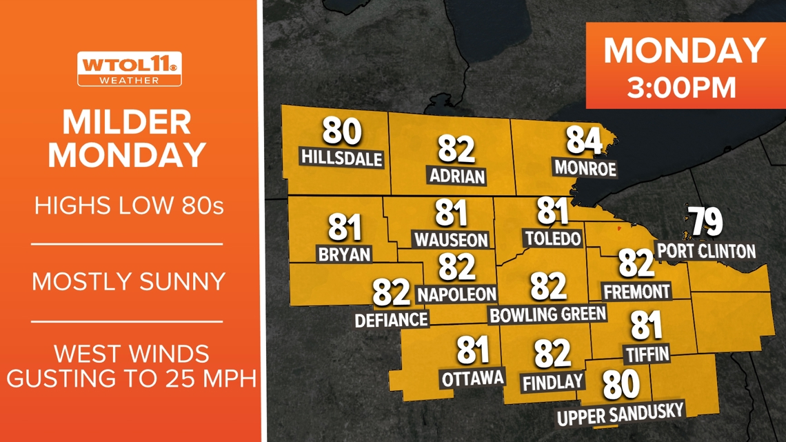 Weather Maps | Toledo, Ohio | wtol.com | wtol.com