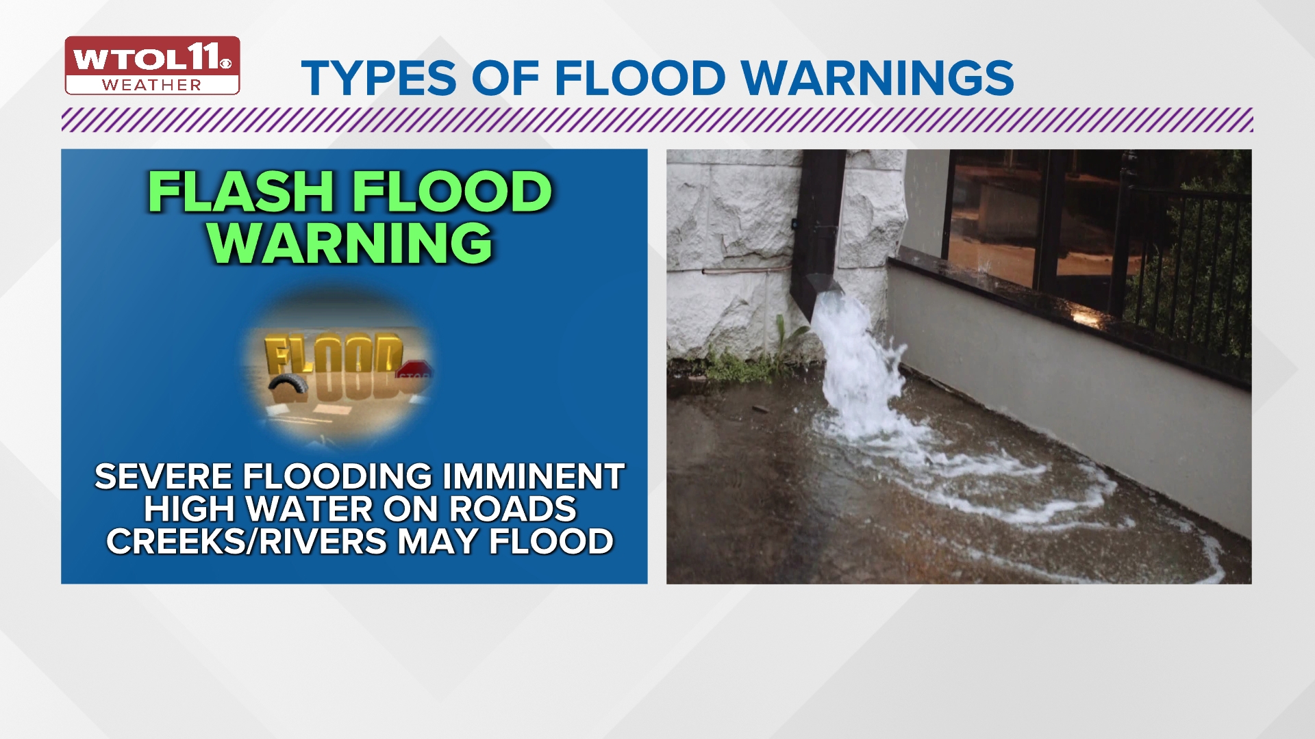 What you need to know about flood watches, warnings | wtol.com