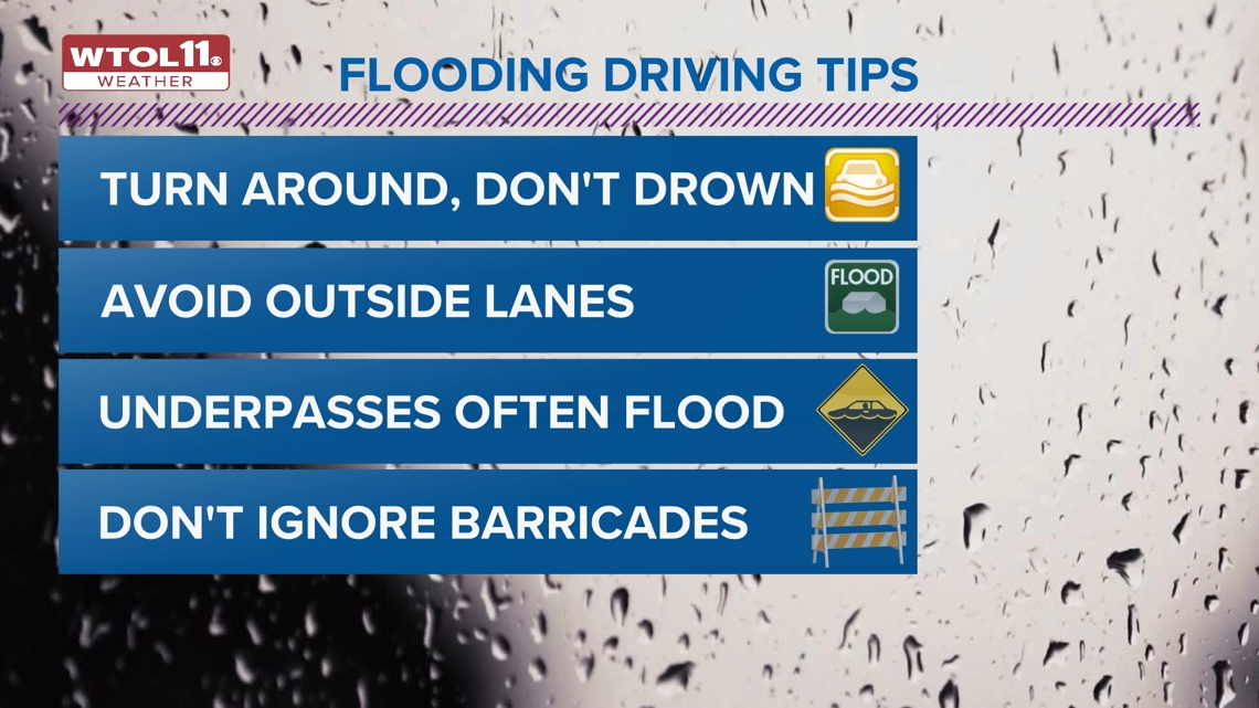 What you need to know about flood watches, warnings | wtol.com