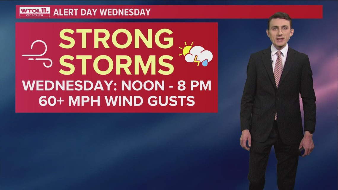 WTOL 11 Weather | Previewing Wednesday's severe storms | wtol.com