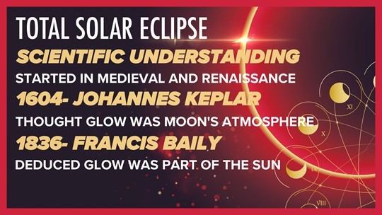 Solar eclipse history: How did ancient civilizations explain it? | wtol.com