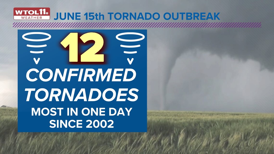 National Weather Service identifies 2 more tornadoes from June 15 storm ...
