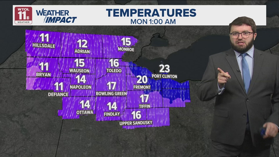 A chance for snow creeps into Sunday morning | WTOL 11 Weather | wtol.com