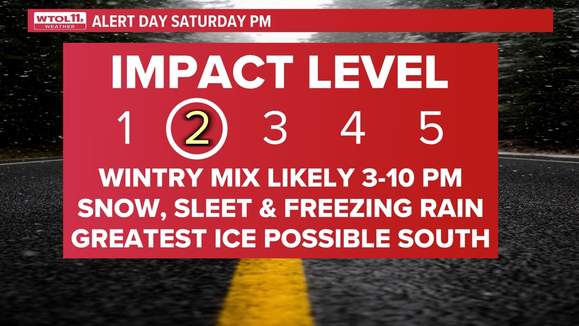 Weather Impact ALERT DAY on Saturday for snow, sleet and ice | wtol.com