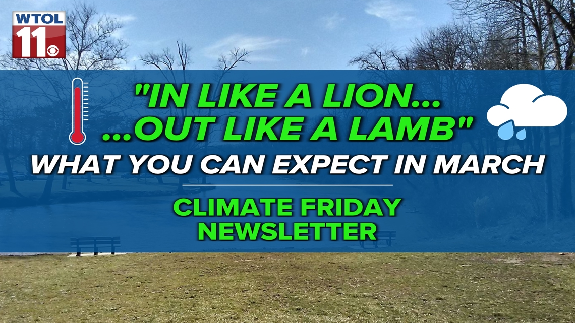 In like a lion, out like a lamb: Is it really true? | Climate Friday ...
