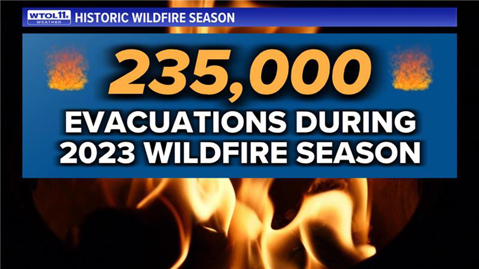 Could wildfire smoke return to Ohio? | wtol.com