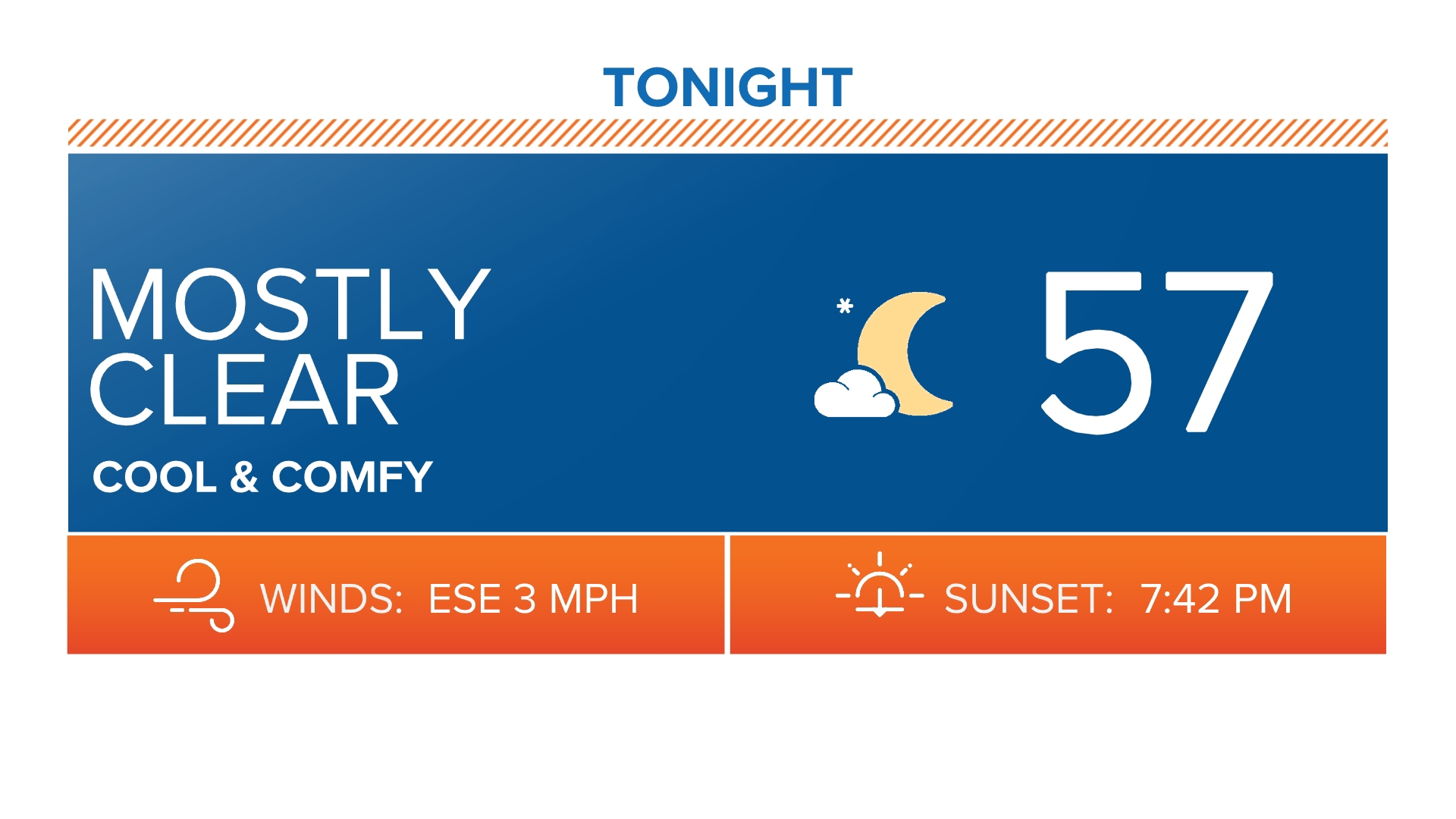 Toledo Weather Radar | wtol.com | wtol.com