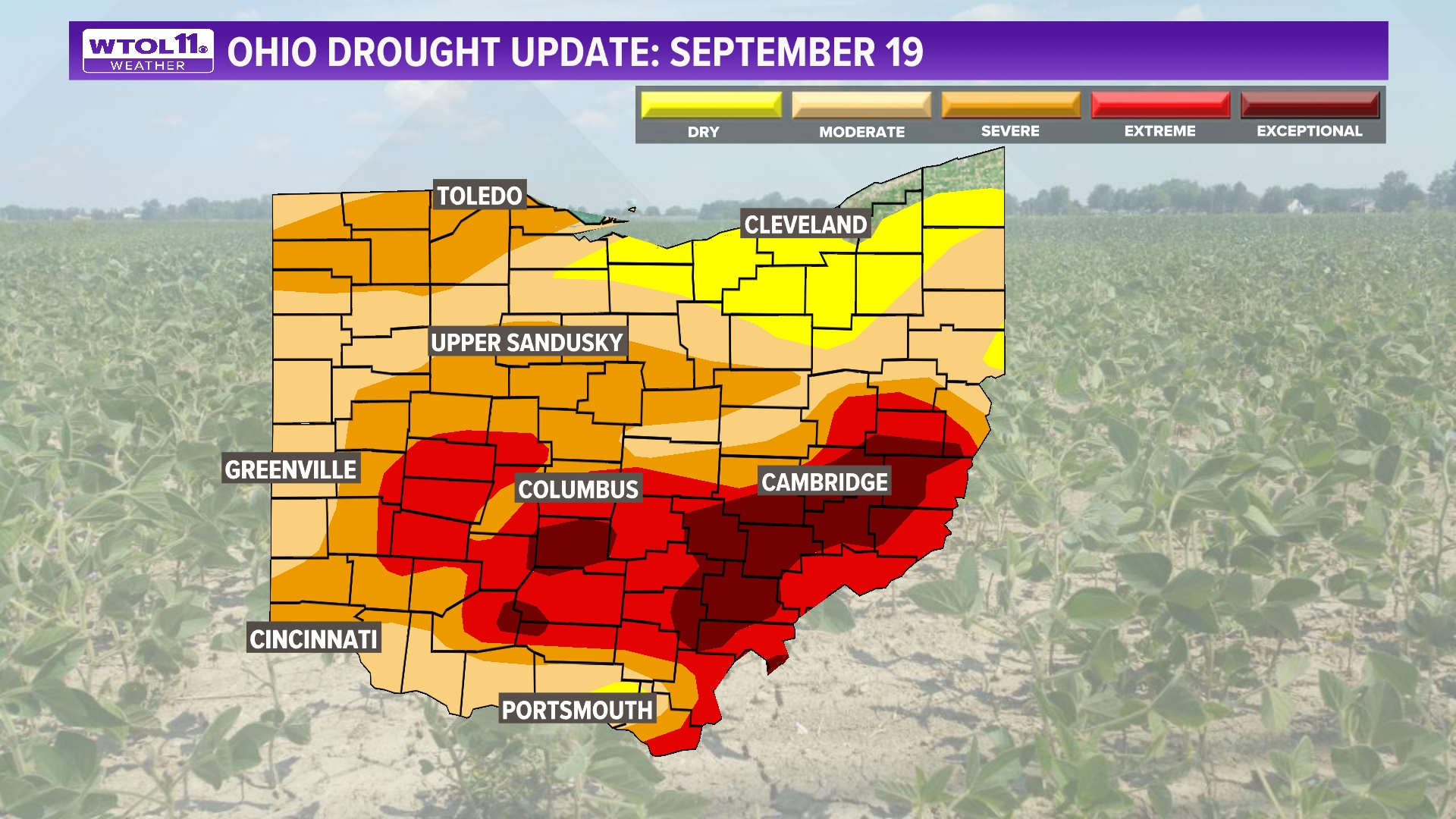Ohio drought update | Climate Friday | wtol.com