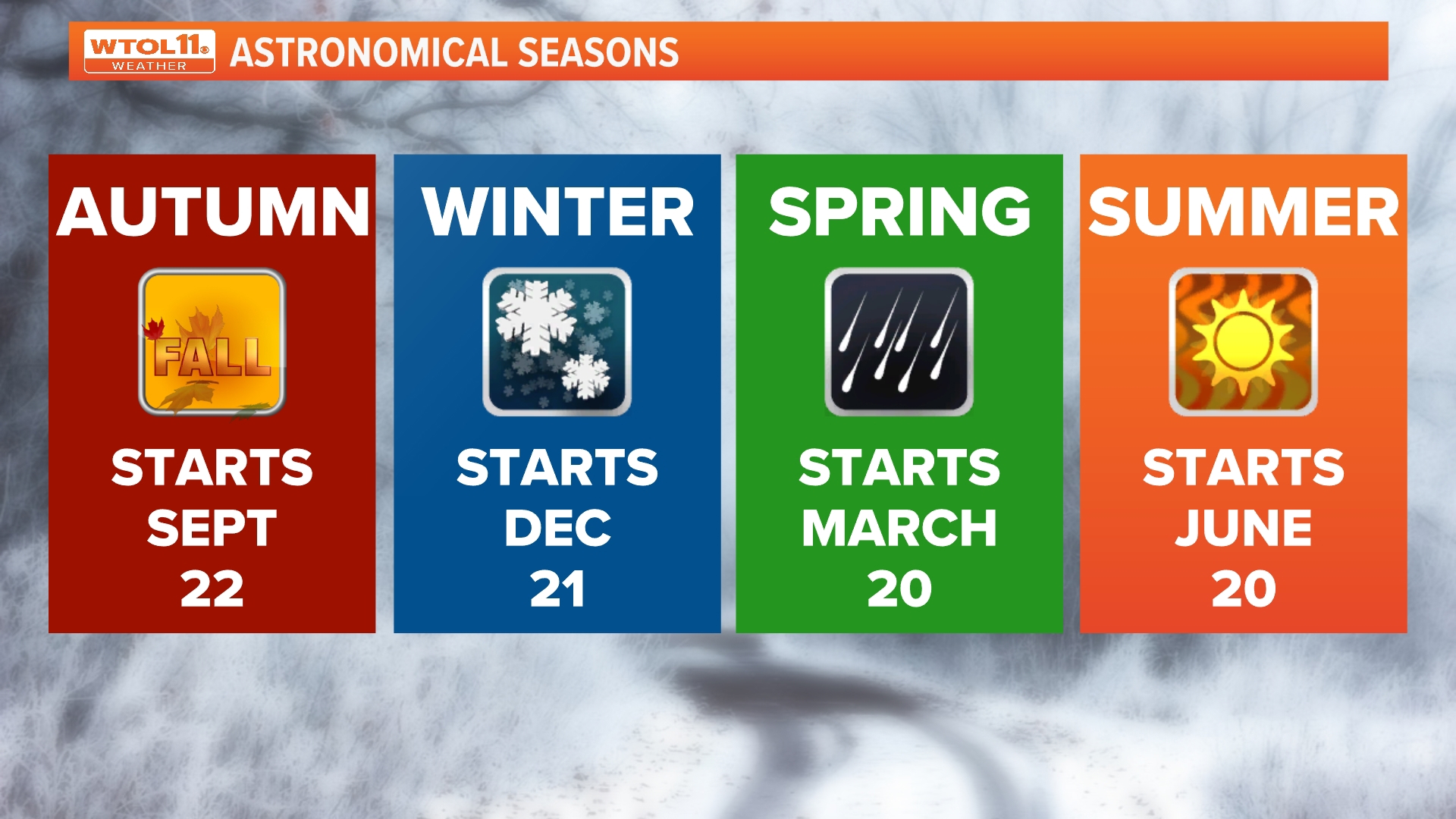 When does fall start? | wtol.com