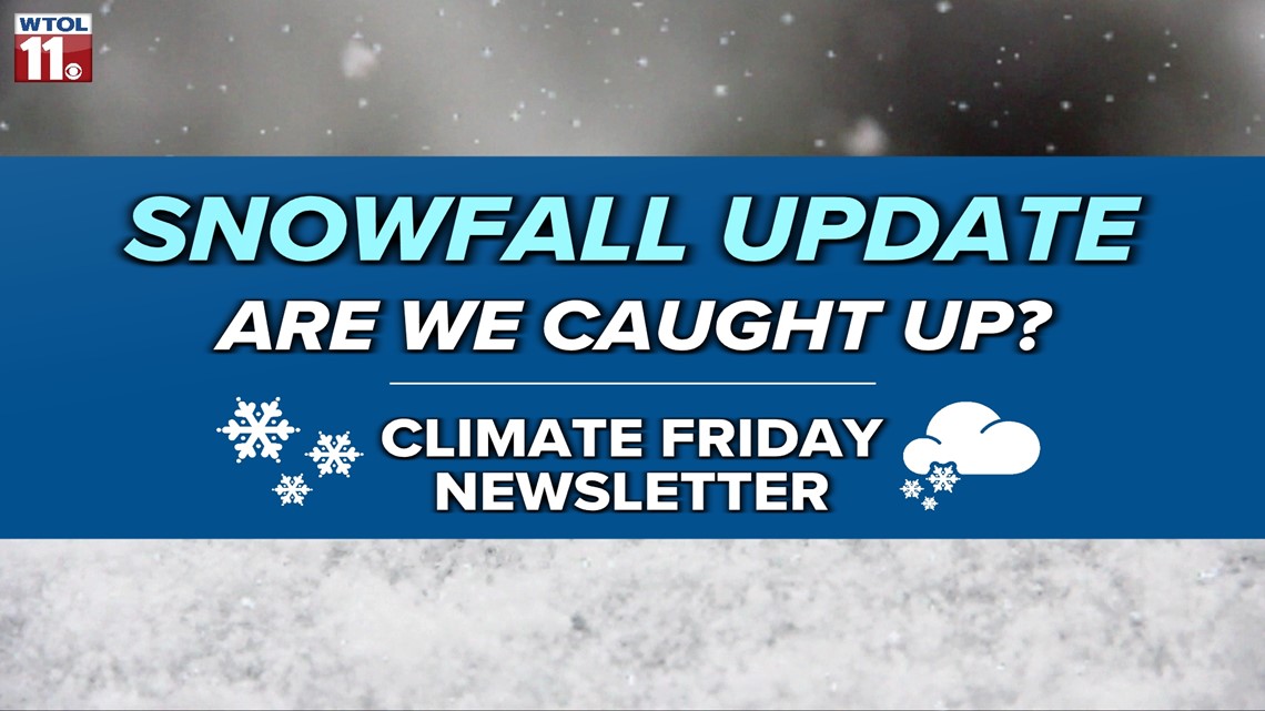 After cold snap & snowfall, are we back to January averages? | wtol.com