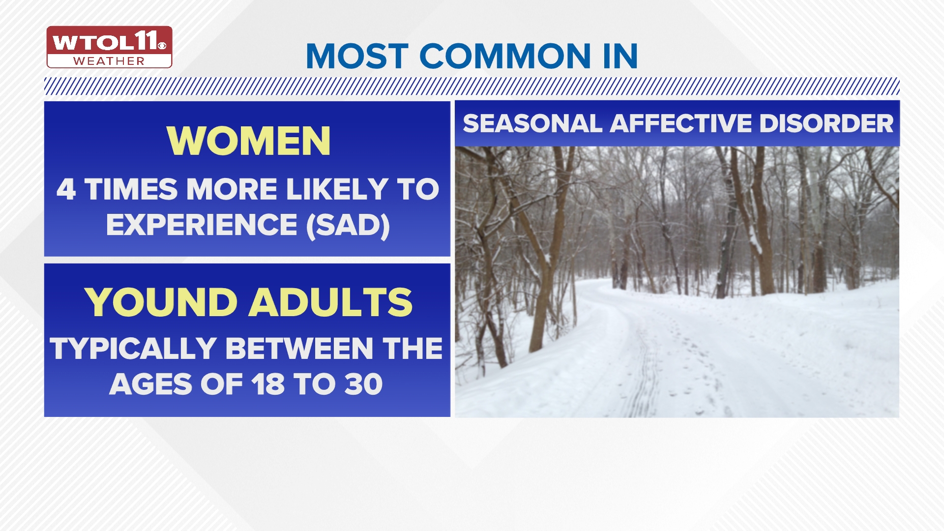 how weather and climate can impact mental health | Weather Impact ...