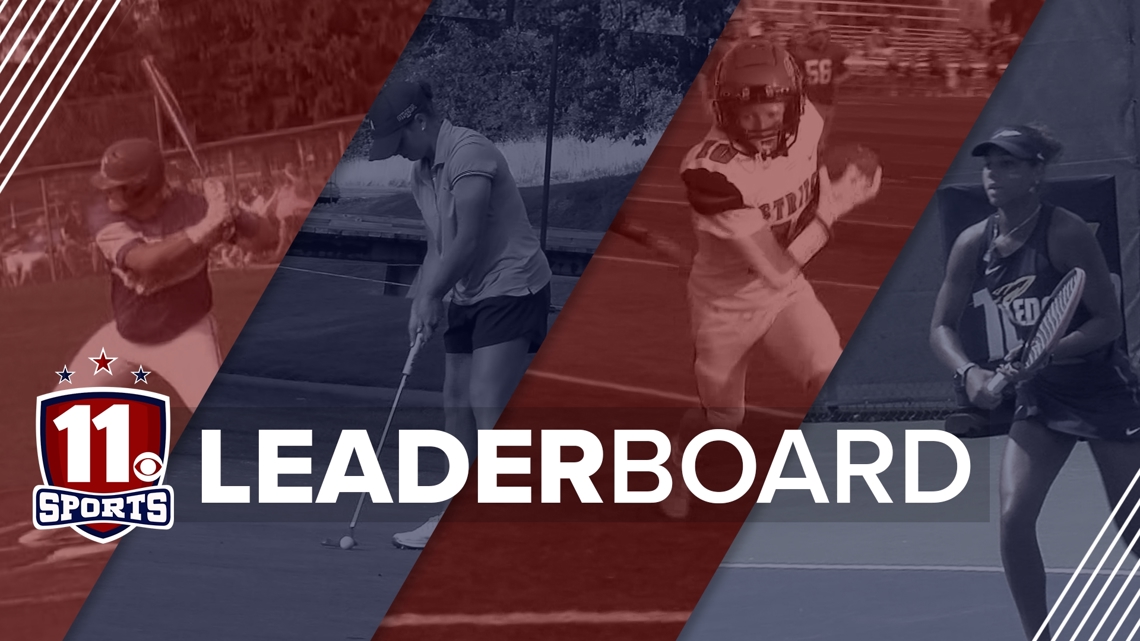 Adrian football's huge upset; top BGSU players of this century | The ...