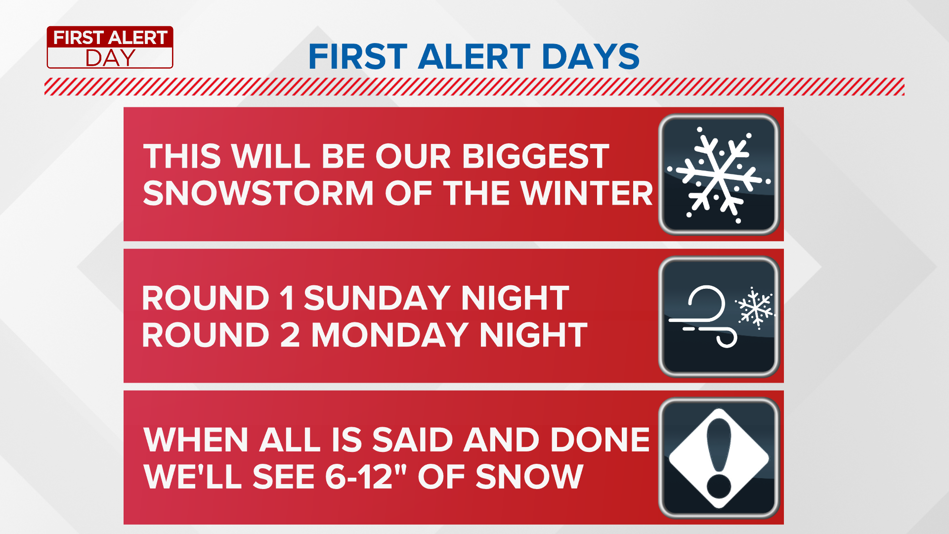 Toledo Ohio snowstorm weather forecast winter storm warning | wtol.com