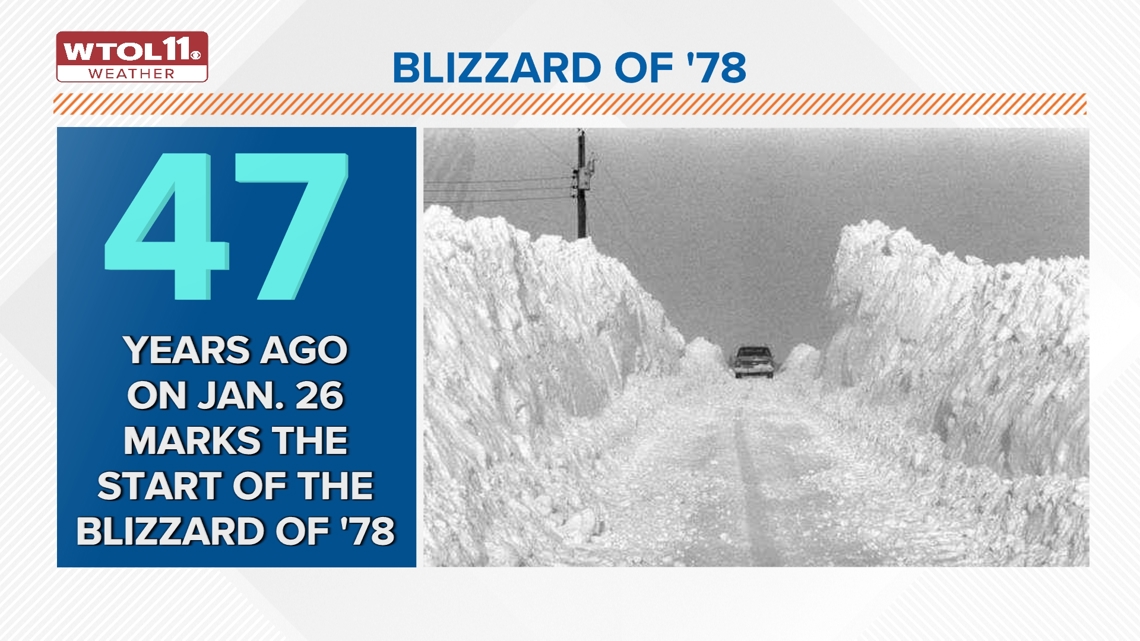 Ohio Blizzard of '78: History of the infamous winter storm | wtol.com