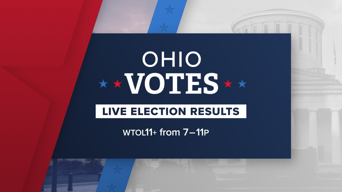 2026 Ohio Primary Election Coverage | How to watch live voting and ...