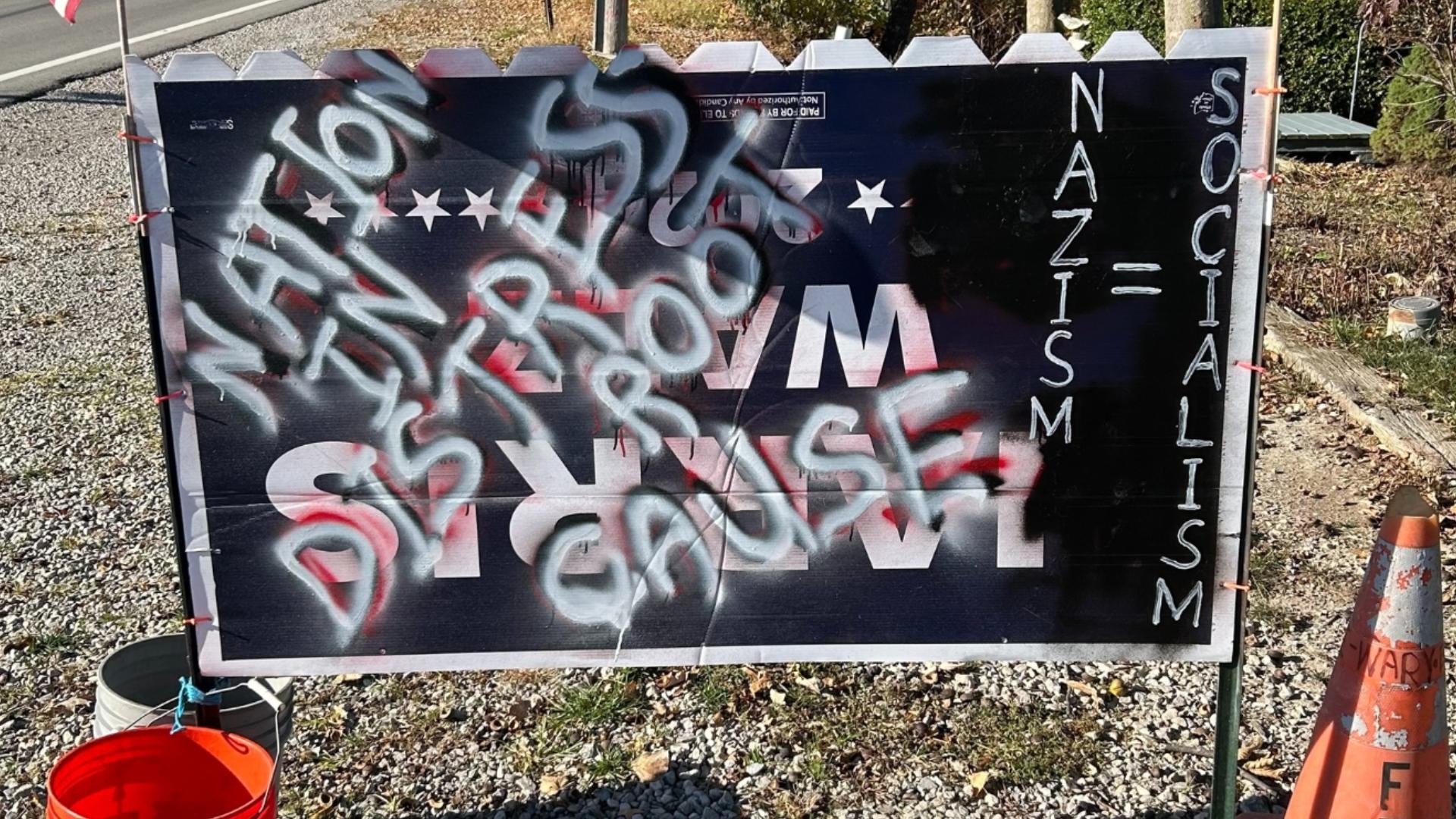 Yard sign covered in Nazi symbols causes concern in Grand Rapids | wtol.com
