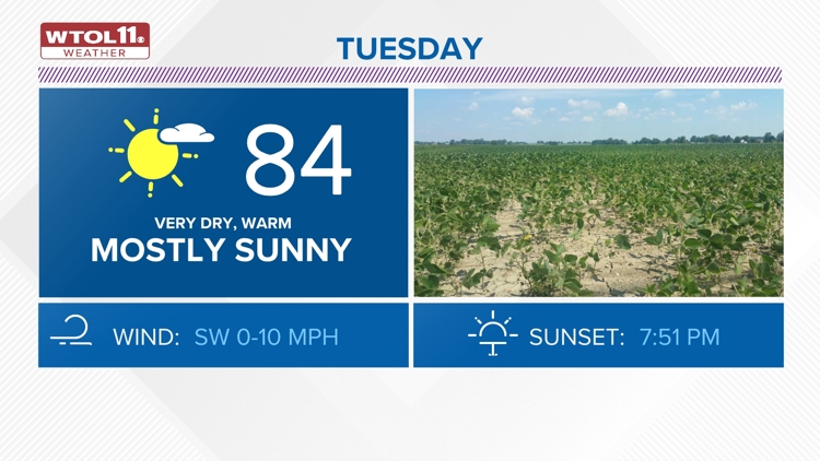 Hourly Weather Forecast | Toledo, Ohio | wtol.com | wtol.com