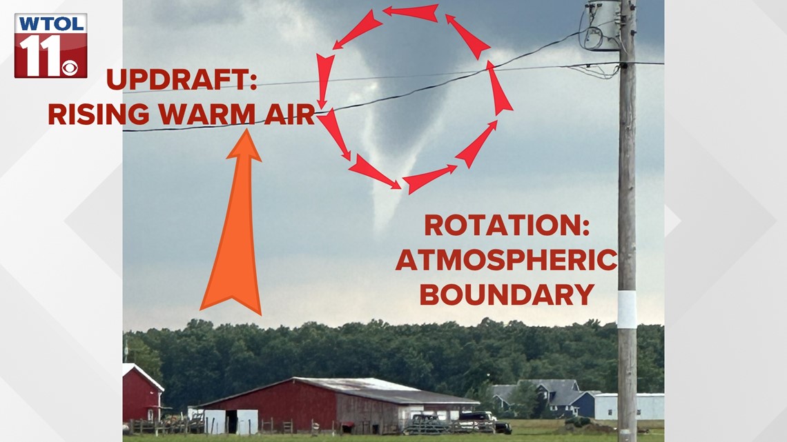 Funnel clouds spotted in Defiance, Ridgeville Corners Saturday evening ...