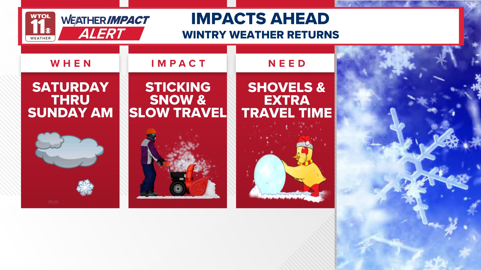 WEATHER IMPACT ALERTS: Snowy conditions arrive Saturday, lasting into ...