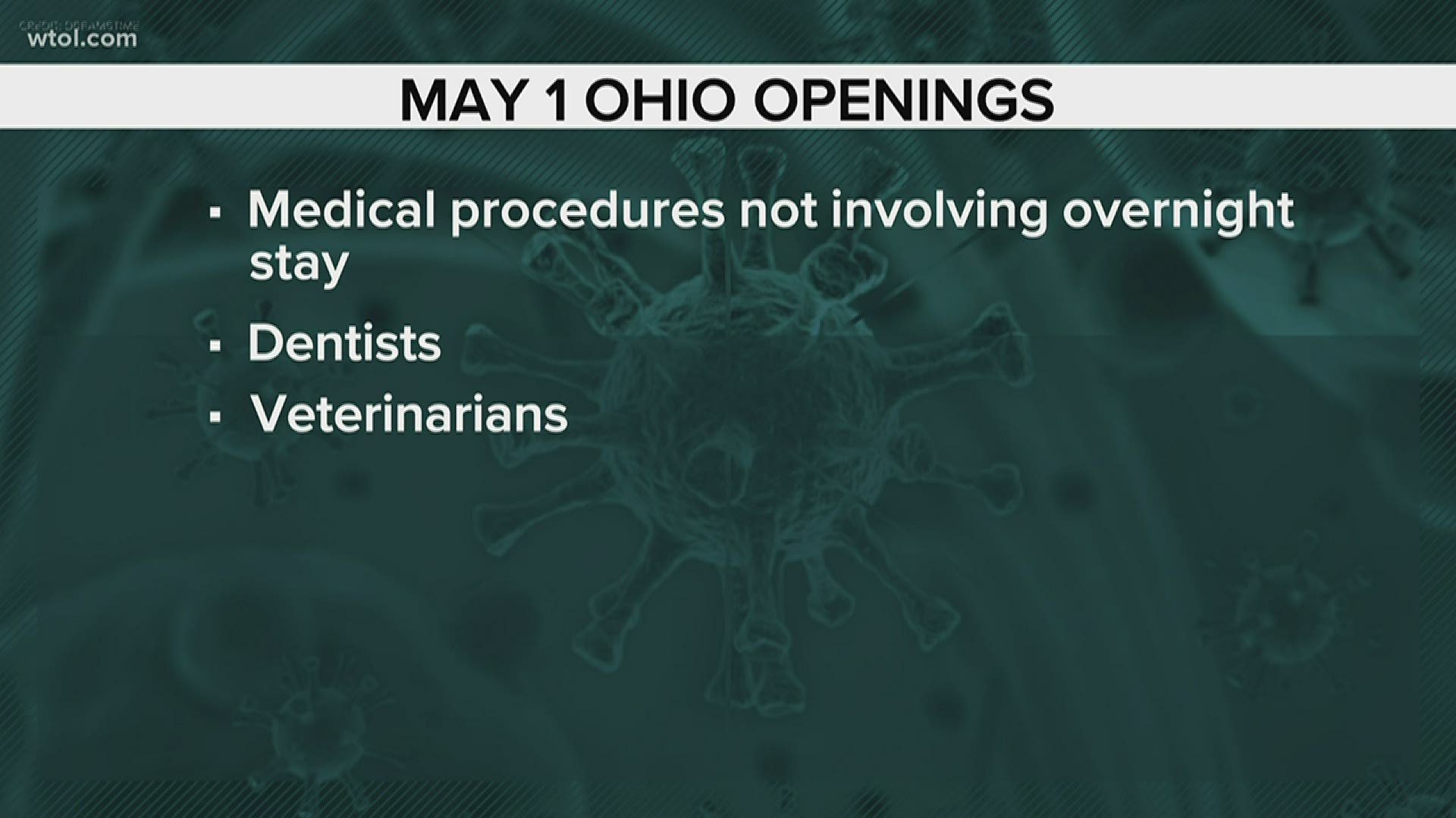 Melissa Andrews explains | Process to reopen Ohio begins May 1 | wtol.com