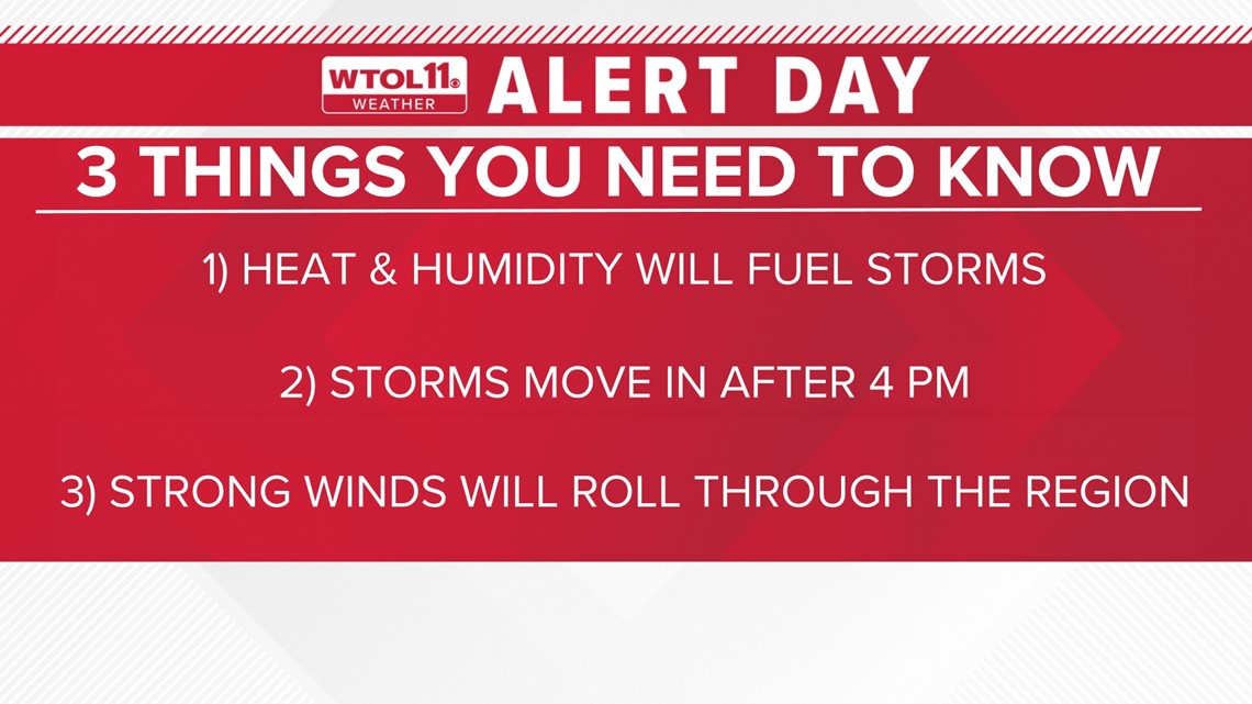 ALERT DAY: 3 things to know for storms Sunday | wtol.com