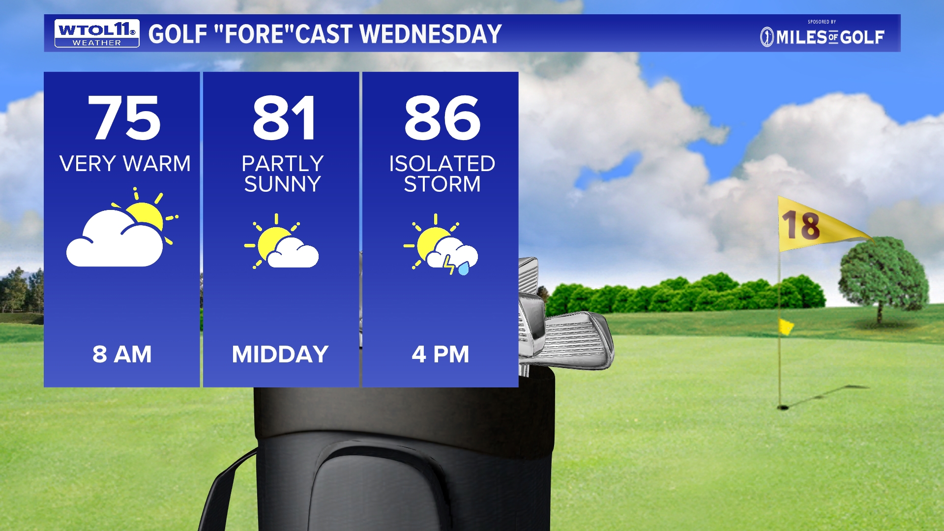 10-Day and Hourly Weather Forecast | Toledo, Ohio | wtol.com | wtol.com