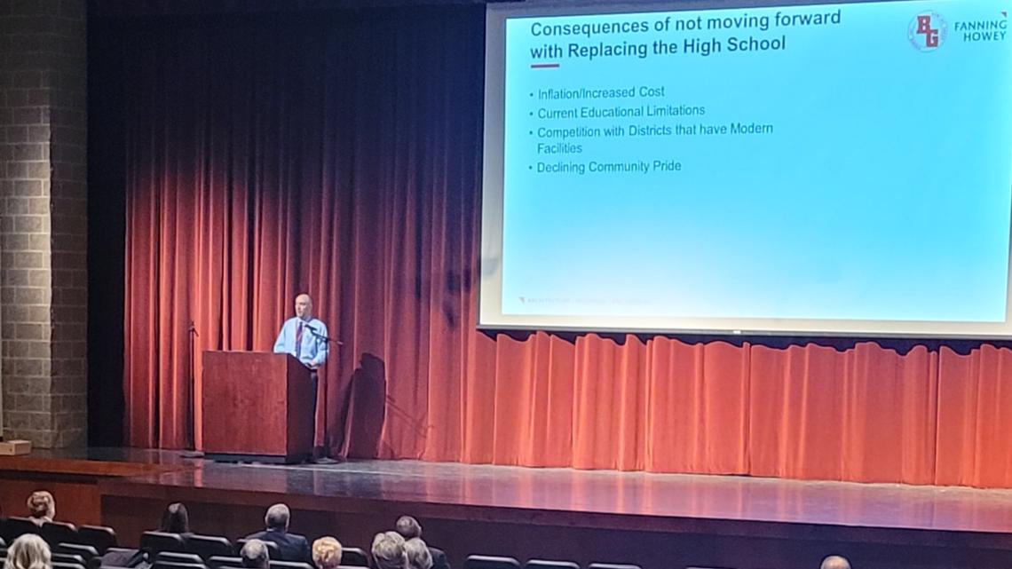 BG City Schools meeting discusses improvement on school buildings ...