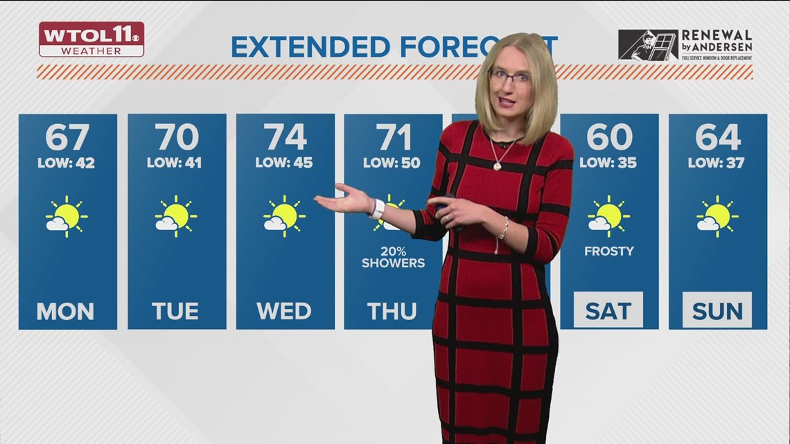 Sunny but chilly Monday conditions continue through the afternoon ...