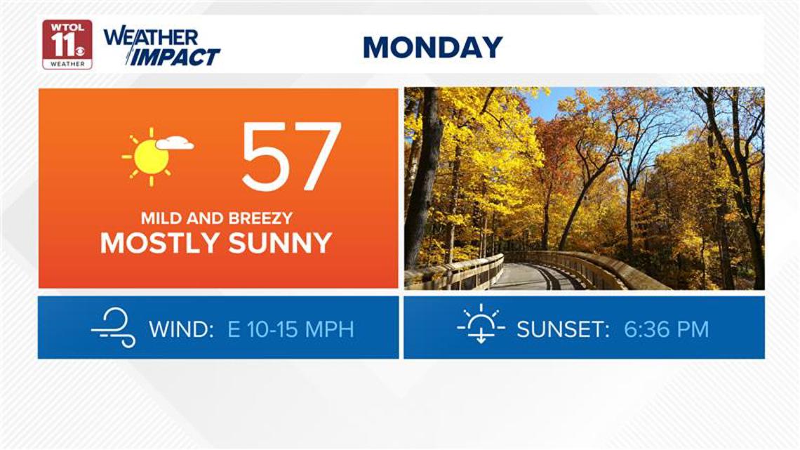 Libbey Glass strike hits one month as donation drive helps workers ...