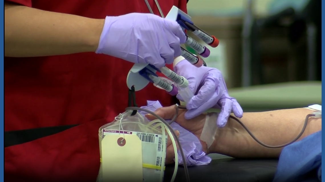 Cold, flu season impact Red Cross blood donations | wtol.com