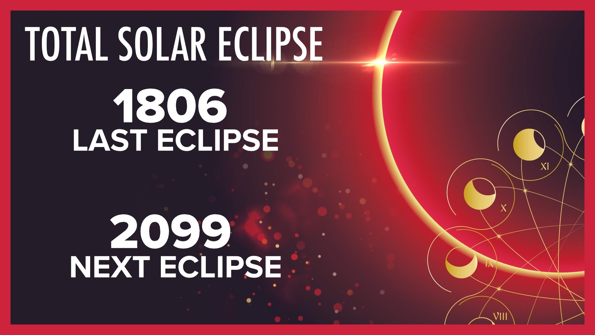 Ohio history and solar eclipses | wtol.com